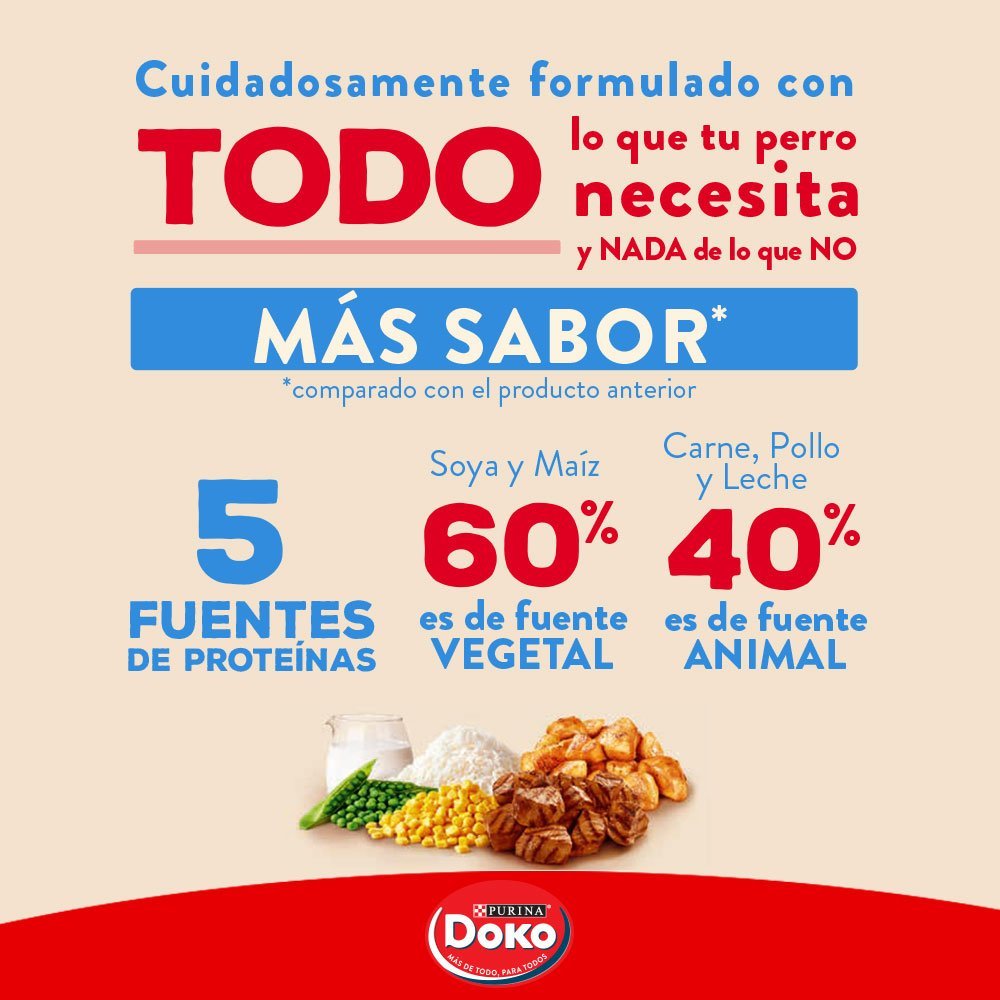 Doko – Cachorro – 24KG – Mundo Patitas